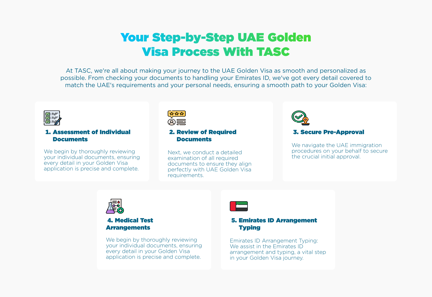 Golden Visa Service – TASC Corporate Services